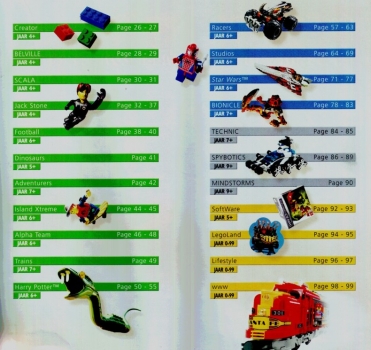 Voir l'instruction LEGO® 2002 LEGO Catalog 2 NL - Instructions et ...