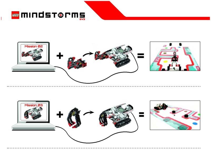 Ver instrucción de LEGO® 31313 Mindstorms EV3 - Instrucciones Instrucciones LEGO y catálogos de ...